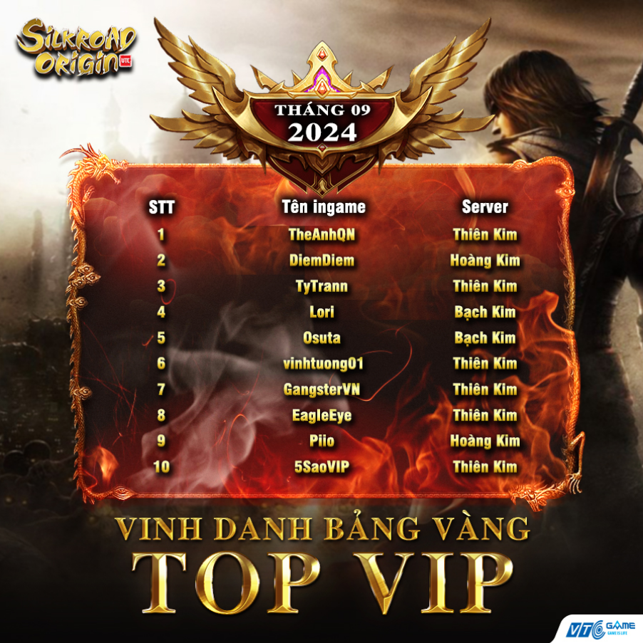 [Cộng Đồng] Vinh danh TOP VIP Silkroad Origin VTC tháng 9.2024